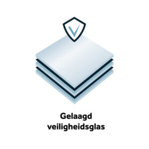 Gelaagd veiligheidsglas - Global Glass Group